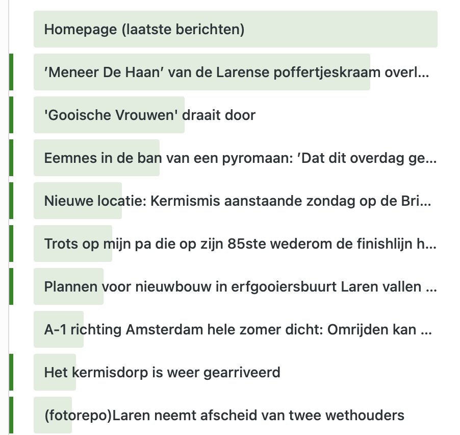 Dinsdag: 3087x bekeken + Top 10 meest gelezen berichten – Bol-An!
